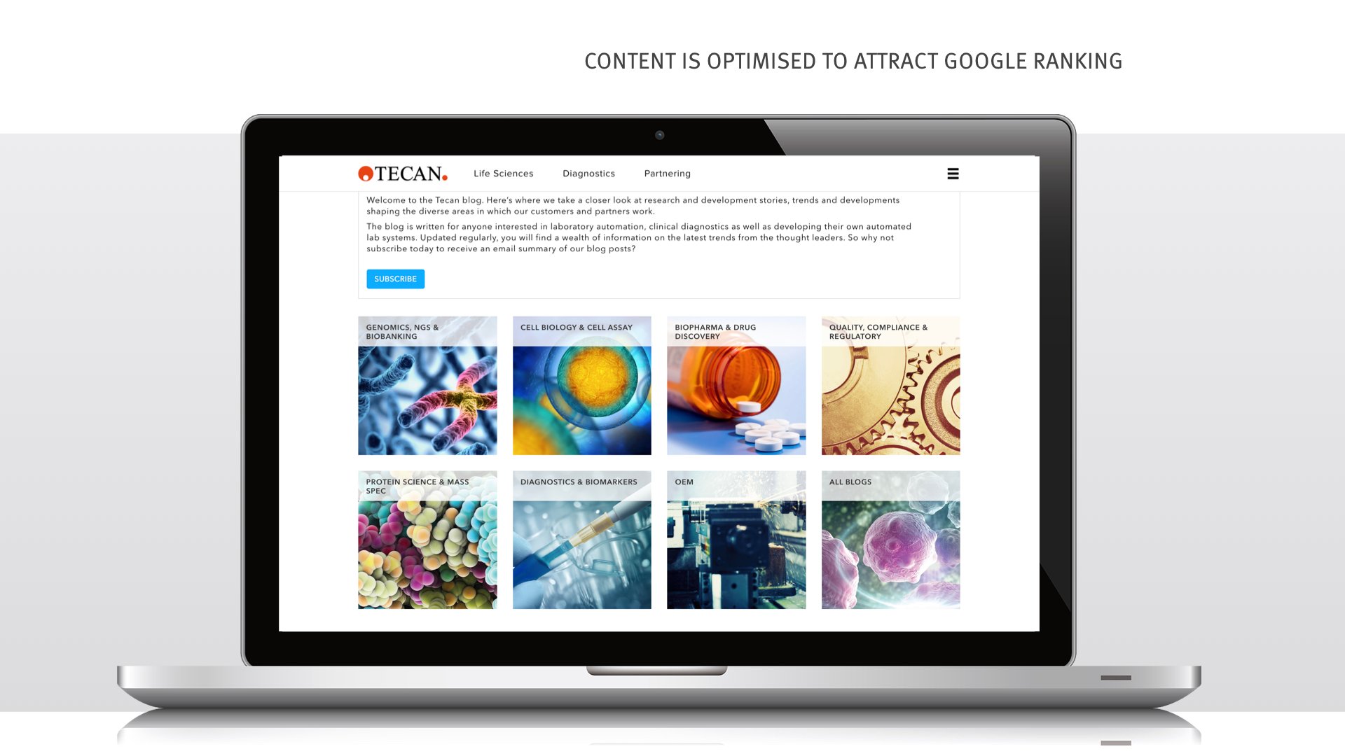 Case Study: Tecan Content Marketing